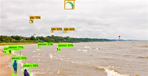 目标检测tensorflow Object Detection Api 知乎