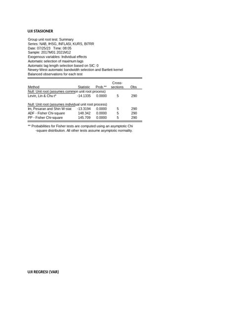 Uji Data 2 Model Vecm Pdf Vector Autoregression Akaike Information Criterion