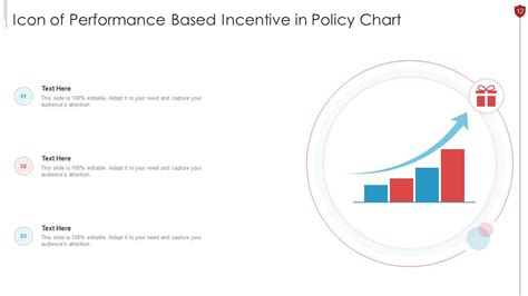 Incentive Policy Chart Powerpoint Ppt Template Bundles Presentation