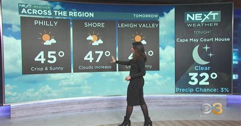 Next Weather Quiet Friday And Saturday Cbs Philadelphia