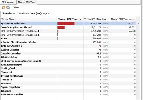 Javafx What Is The Best Way To Update A Massive Amount Of Buttons At
