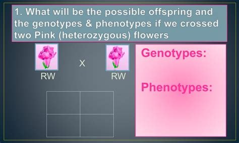 Non Mendelian Patterns Of Inheritancepptx