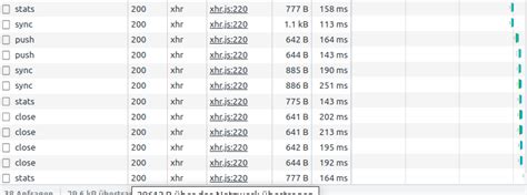 Duplicate Close Requests When Closing File Issue 3834 Nextcloud