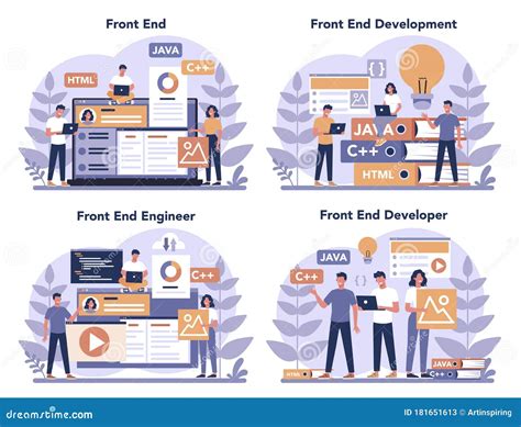 Frontend Development Concept Set Website Interface Design Cartoon Vector