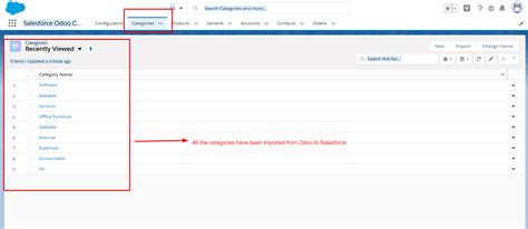 Odoo Salesforce Connector And Integration Eshopsync