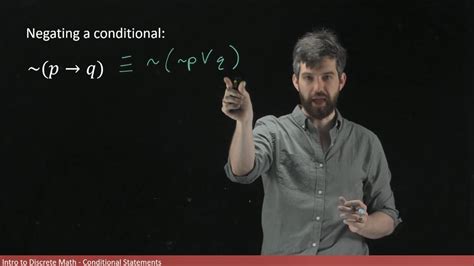 Negation Of Implies Explained Truth Tables And Examples 2024 Eresourcesblog