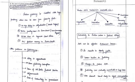 How To Increase Marks In UPSC Mains Site Title