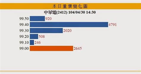 小狐狸事務所 如何將 Javascript 的陣列轉換為 Php 陣列 小狐狸事務所 如何將 Javascript 的陣列轉換為 Php 陣列