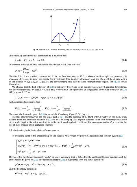 Solution An Asymptotic Preserving Method For A Relaxation Of The