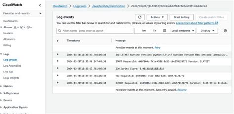 Dhaniyala Jaswanth On Linkedin Aws Cloudcomputing