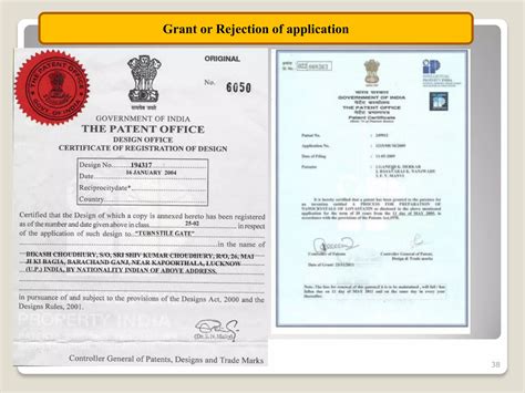 Overview Of Intellectual Property Rights Ipr And Patent Filing Procedure Ppt