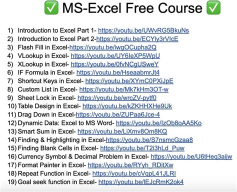 Chaitanya Kaul On Linkedin Learning Excel 27 Comments