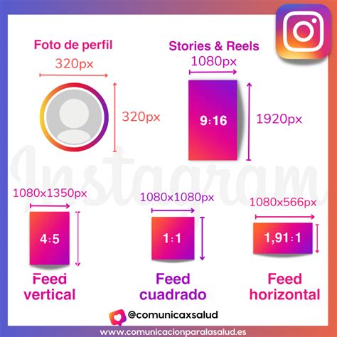 Instagram Ads ¿qué Son Y Cuál Es Su Importancia En Tu Estrategia Lzrnn