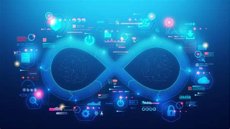 Continuous Integration Ci Concept Steps Involved Benefits Best Practices