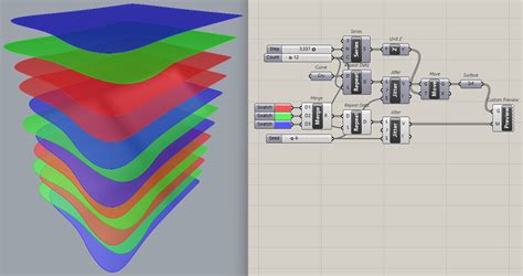 Move Items Randomly Without Repeating Consecutively Grasshopper Mcneel Forum