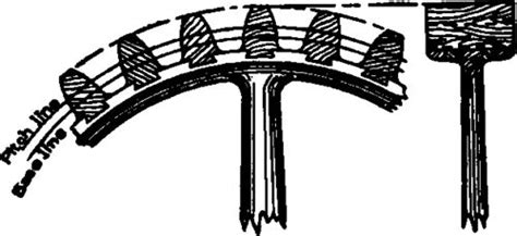 Patterned Teeth Form Fastening Methods
