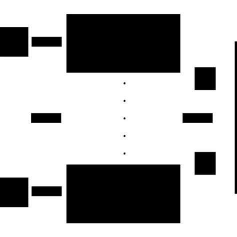 parallel serial algorithm download scientific diagram