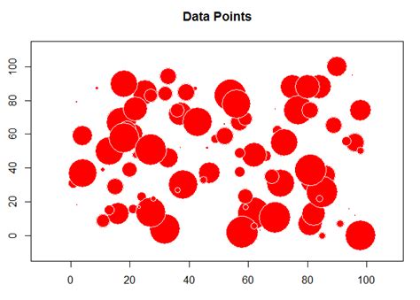 R For Spatial Scientists