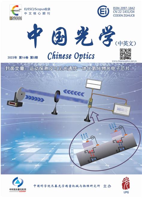 中国光学中英文