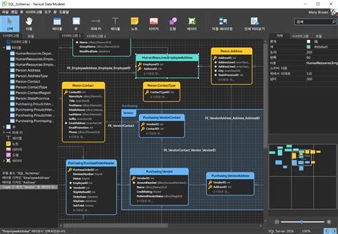 Supertype On Navicat Data Modeler Bowlpastor