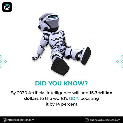 Xodeac On Linkedin Artificialintelligence Technology Businessgrowth Innovation