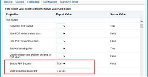 Oracle Fusion Cloud And Oracle Apps Technical Fusion How To Create