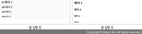 let s get it 파이썬 프로그래밍 1 2 2 파이썬으로 프로그래밍하기 위한 준비 과정 19