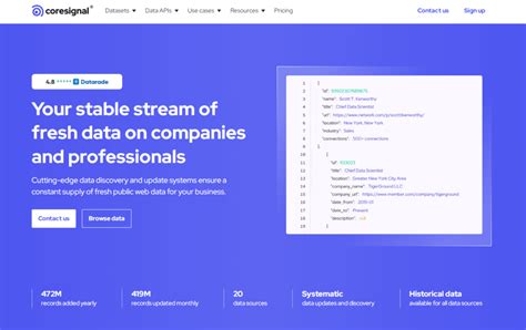 Top 14 Best Linkedin Scraping Tools Octopus Crm