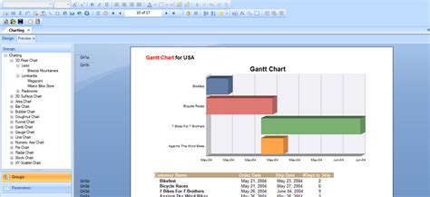 10 Best Bi Reporting Tools And A List Of 20 Others