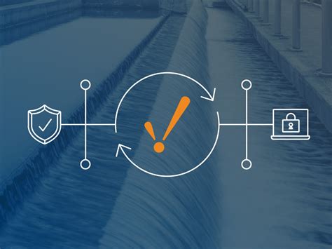 Inductive Automation On Linkedin Building A Sustainable And Secure