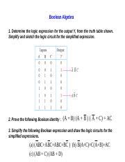 Simplification Of Logic Expression Ppt Boolean Algebra 1 Determine The Logic Expression For