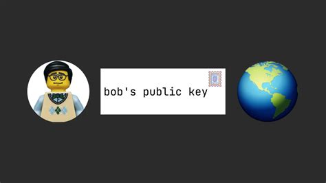 Mastering Cryptography Fundamentals With Nodes Crypto Module