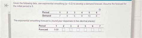 Solved K Given The Following Data Use Exponential Smoothing Chegg