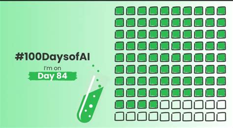 Mahesh Ketam 💯 On Linkedin 100daysofai 100daysofai Ai Nocode