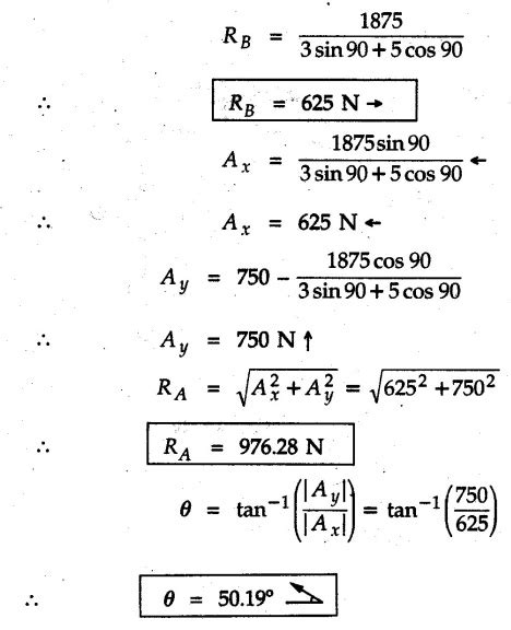 solved example and practice problems equilibrium of coplanar non