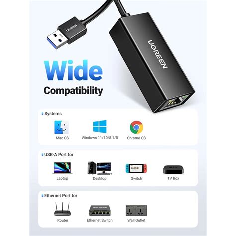 Ugreen Usb To Ethernet Adapter Usb 3 0 To Rj45 1gbps Lan Network Adapter Compu Jordan
