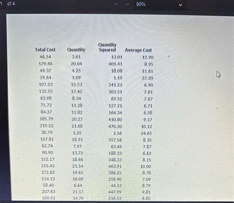 Instructions In This Project You Will Use Microsoft Chegg Com