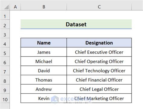 Create ListBox For Multiple Columns In Excel VBA Easy Ways