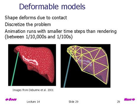 Computer Animation Methods Keyframing Interpolation Kinematics Inverse