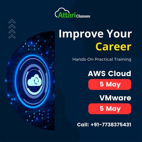 Aws Cloudcomputing Awscertification Awscertified Vmware Vmwarejobs Vmwarecloud