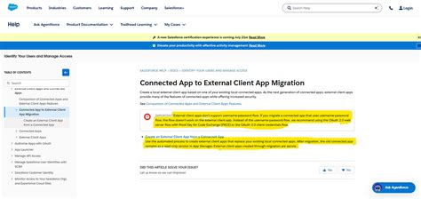 How To Fetch Exact List View Data Using Salesforce Platform Api By