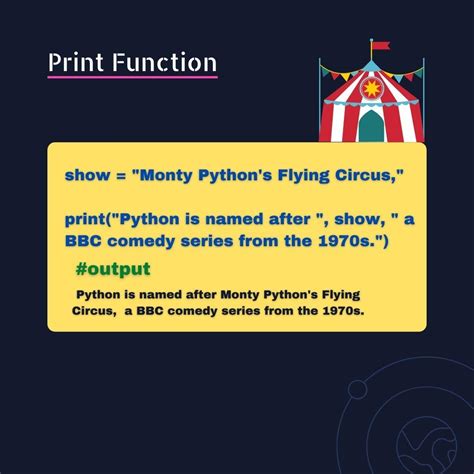How To Utilize Variables In Strings Python Python Hub