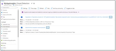 Upgrade Azure Monitor Application Insights Smart Detection To Alerts