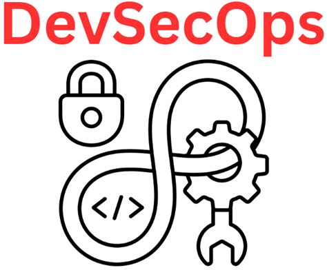 devops best practices in 2024 virtualization howto