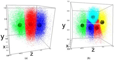 Risky Maritime Encounter Patterns Via Clustering