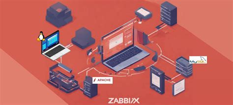 How To Enable Remote Connections To Windows Sql Server Using Ip Address By Syed Abdullah Ali