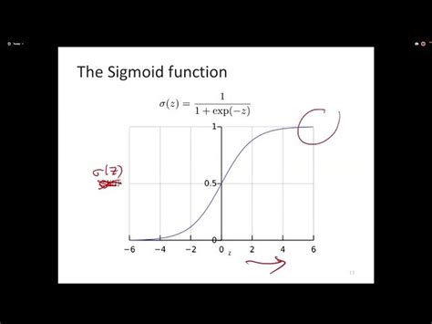 Free Video Logistic Regression Machine Learning Lecture 24 From UofU
