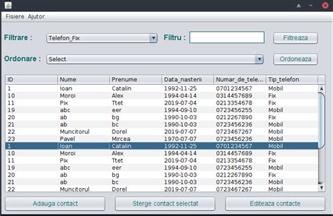 why is my jtable displaying this r javahelp