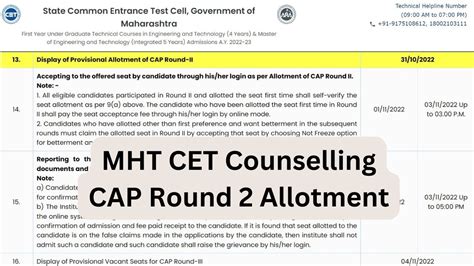 Mht Cet 2022