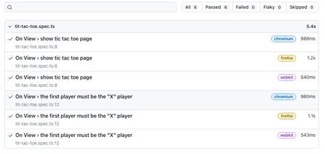 Как писать тесты с помощью Playwright Testing Framework